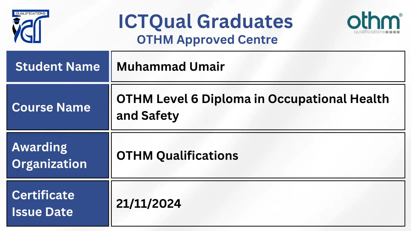 Muhammad Umair | Inspire College of Technologies
